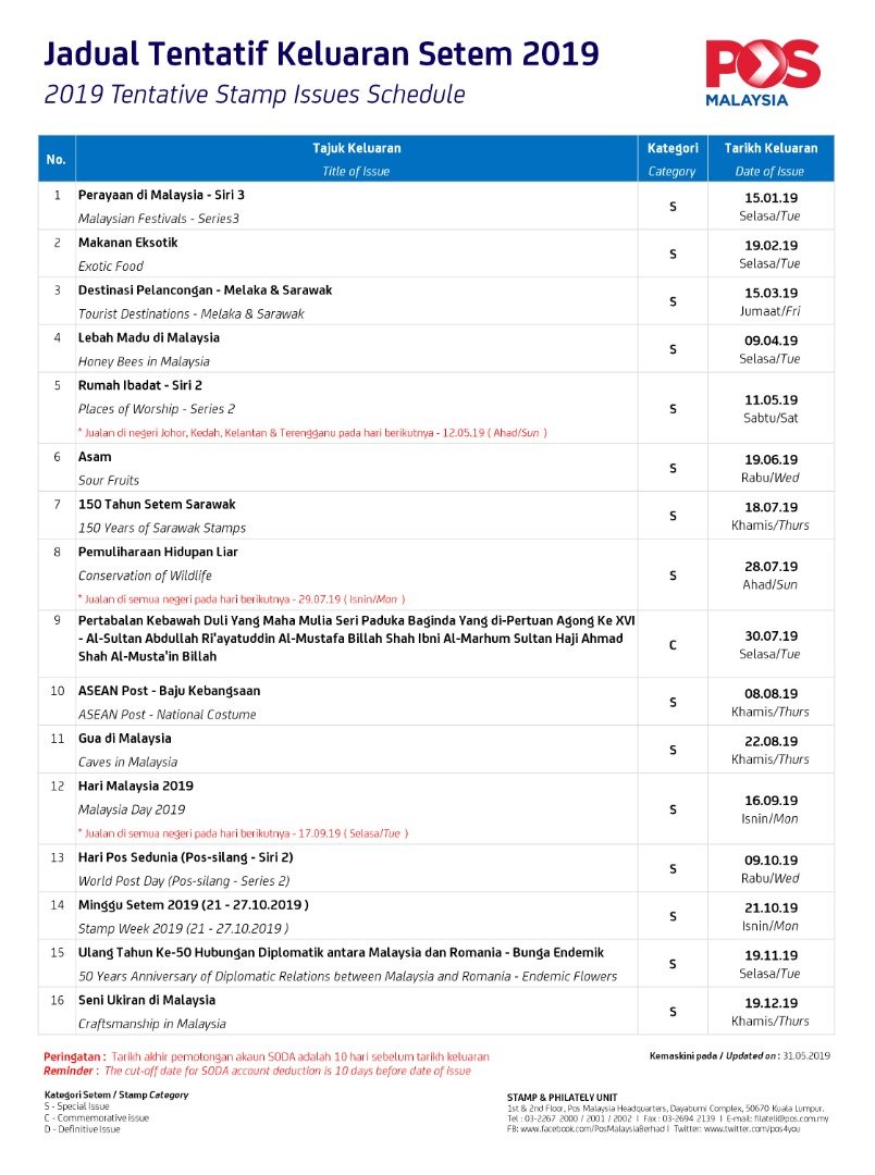 31 May 2019 Updated Malaysia Stamp Issue Programme – myfdc